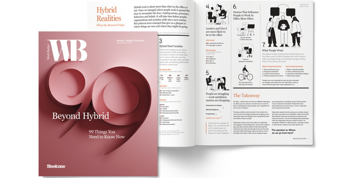 Work Better Magazine - Steelcase