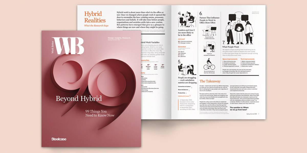 Work Better: Beyond Hybrid - Steelcase