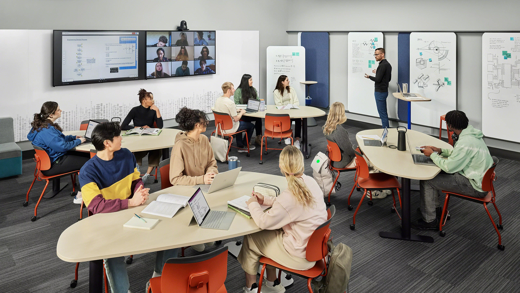Design Research for Modern Learning Spaces | Steelcase