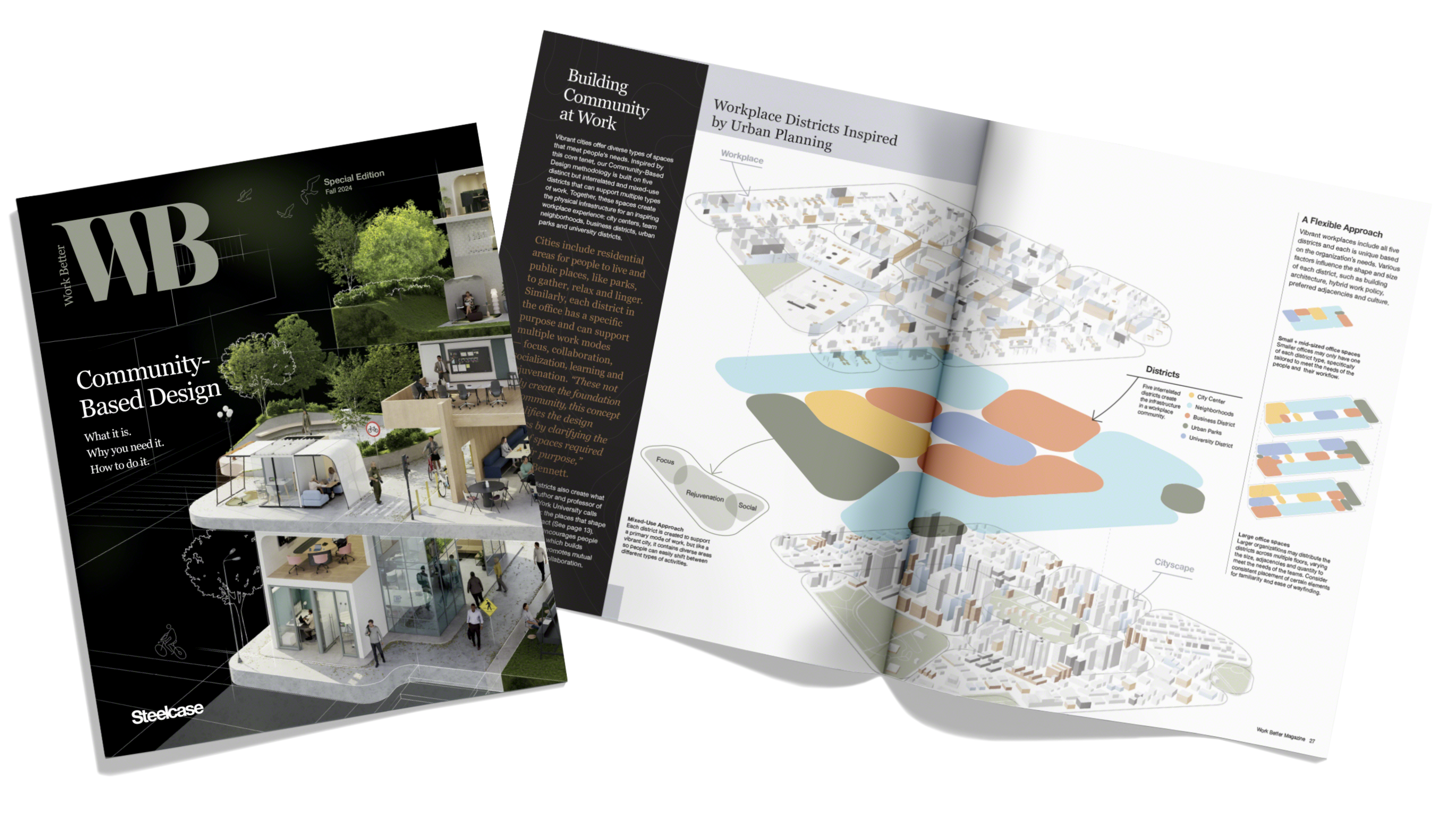 Community-Based Design - Steelcase