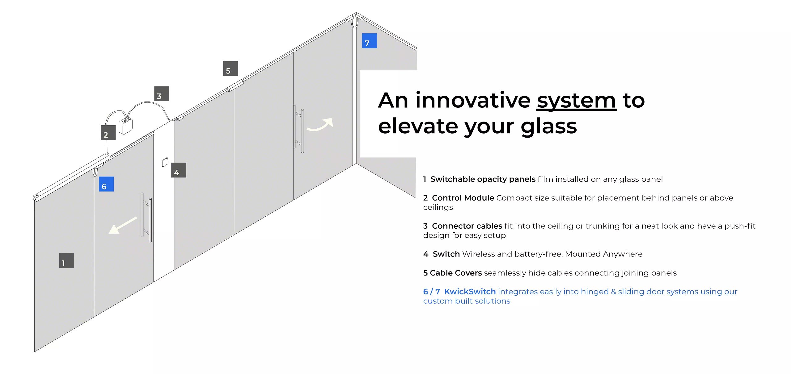 KwickSwitch - Steelcase