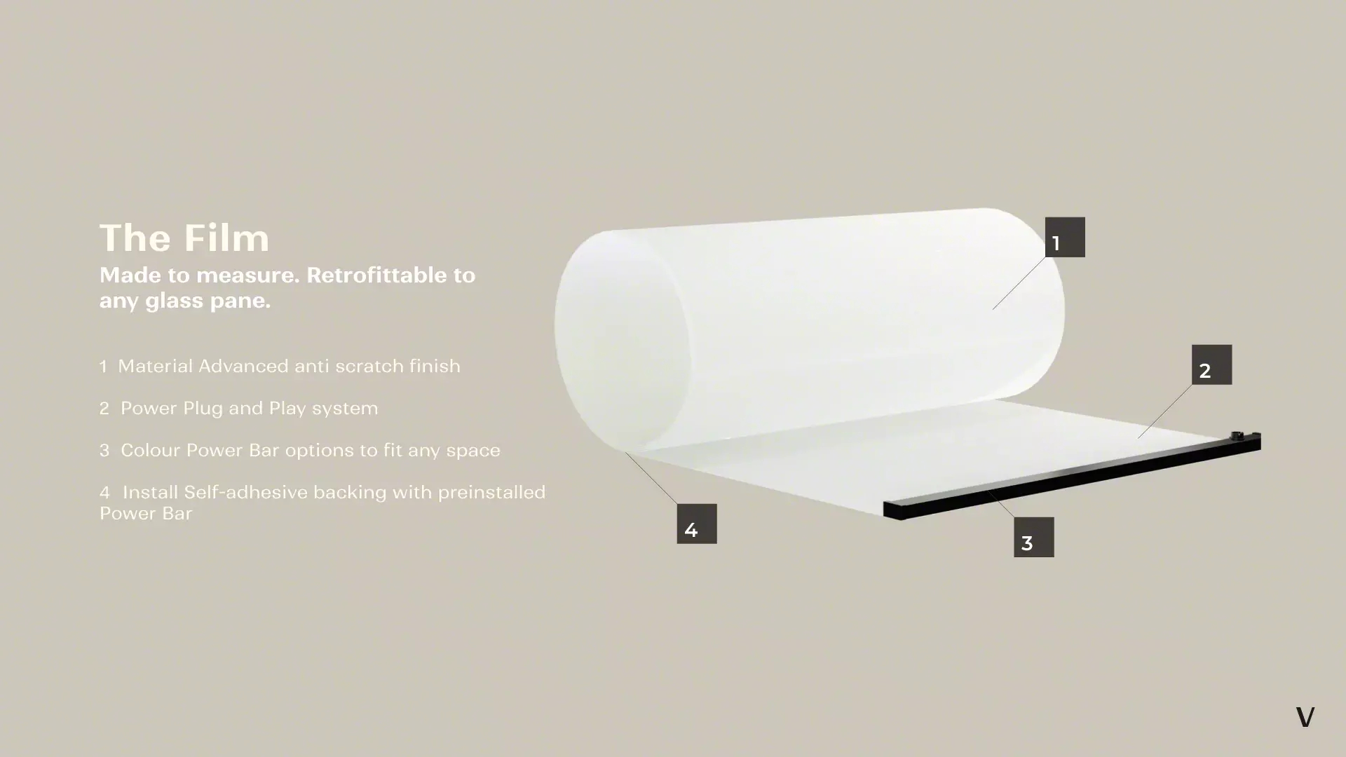 SmartLayer - Steelcase
